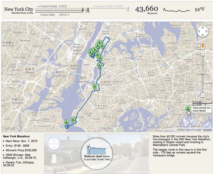 New York City / San Francisco / Boston / Chicago / Marathon Guide ...