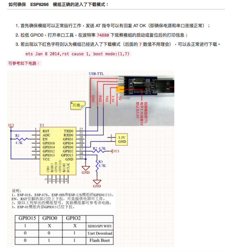 ESP8266 ESP-12F , pin out , test – Monster Oasis